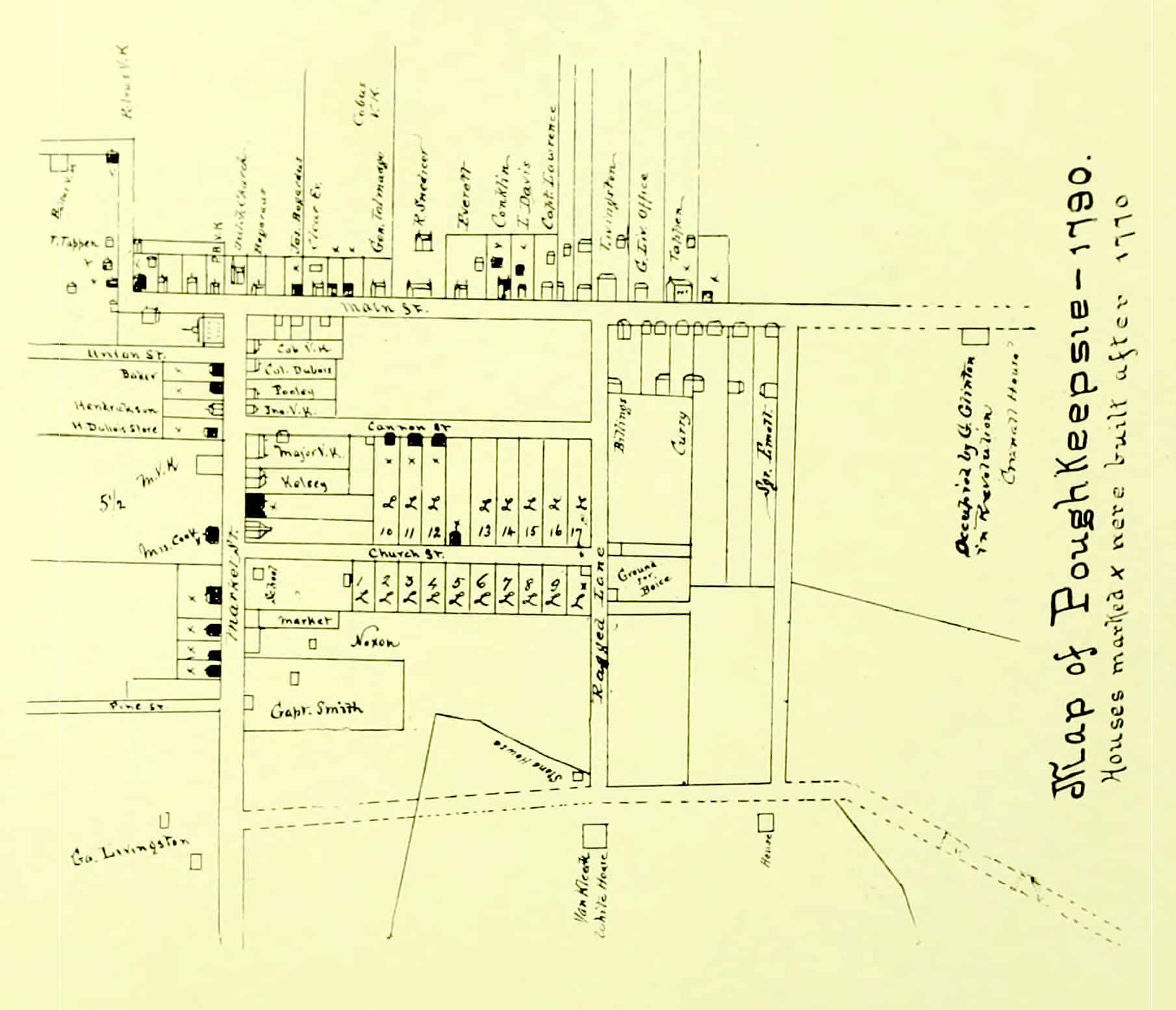Digital Maps – Dutchess County Historical Society